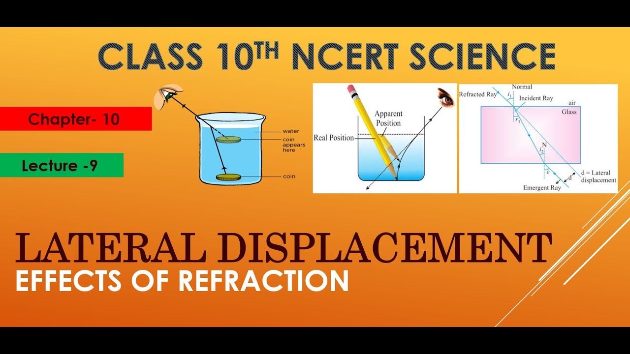 LATERAL DISPLACEMENT & EFFECTS OF REFRACTION || Class X || CBSE NCERT ...