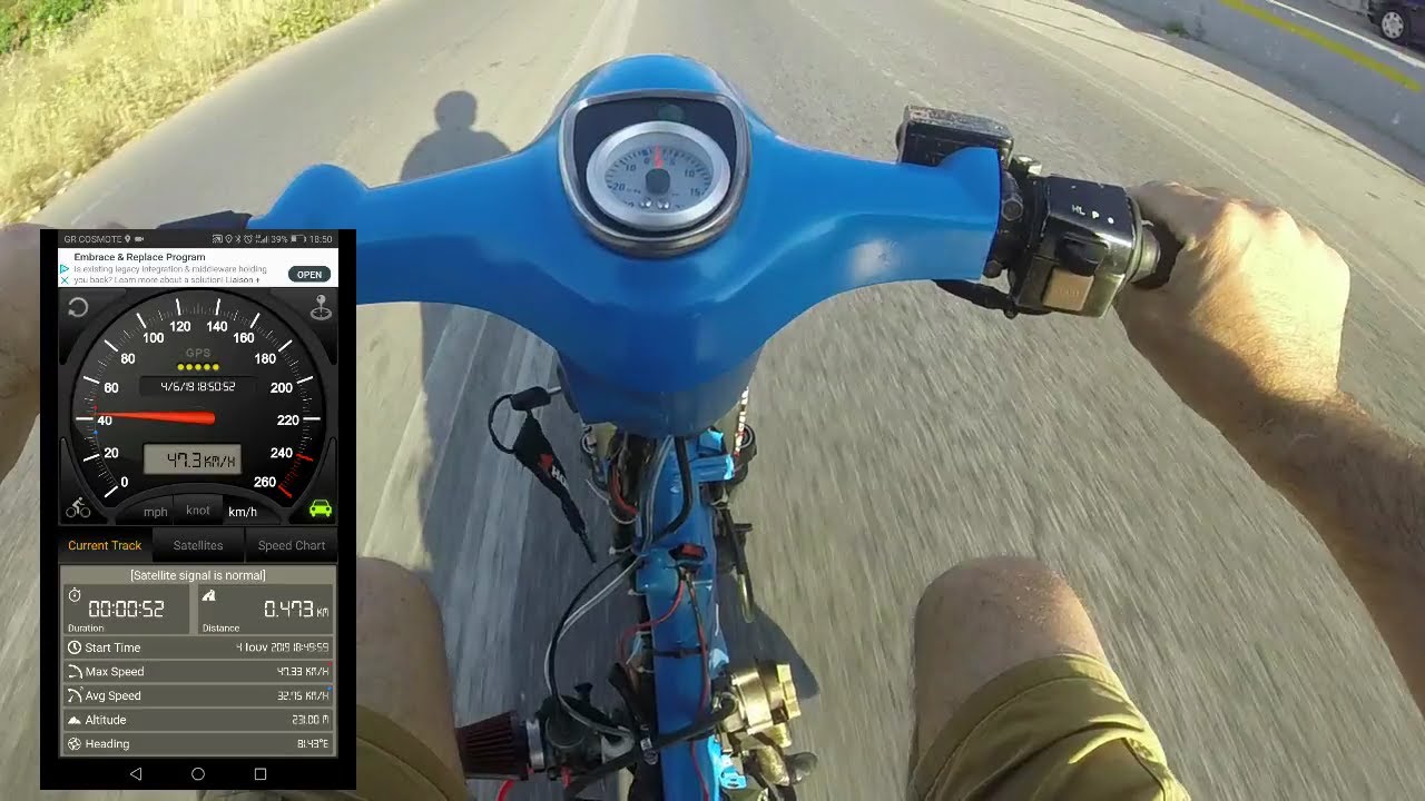 Turbo Honda Cub - The Return + Top Speed test | Turbo παπί - Η ...
