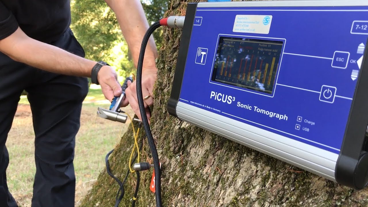 Picus 3 Demonstration - YouTube