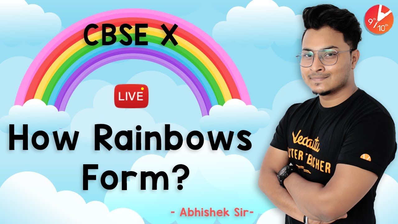 How Rainbows Form? Understand the Formation of a Rainbow | CBSE Class ...