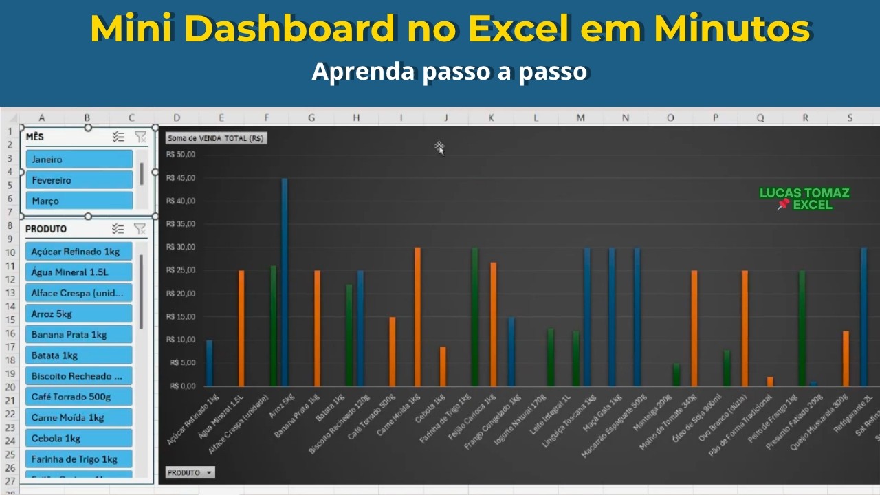 Mini Dashboard no Excel em Minutos – Simples e Prático - YouTube