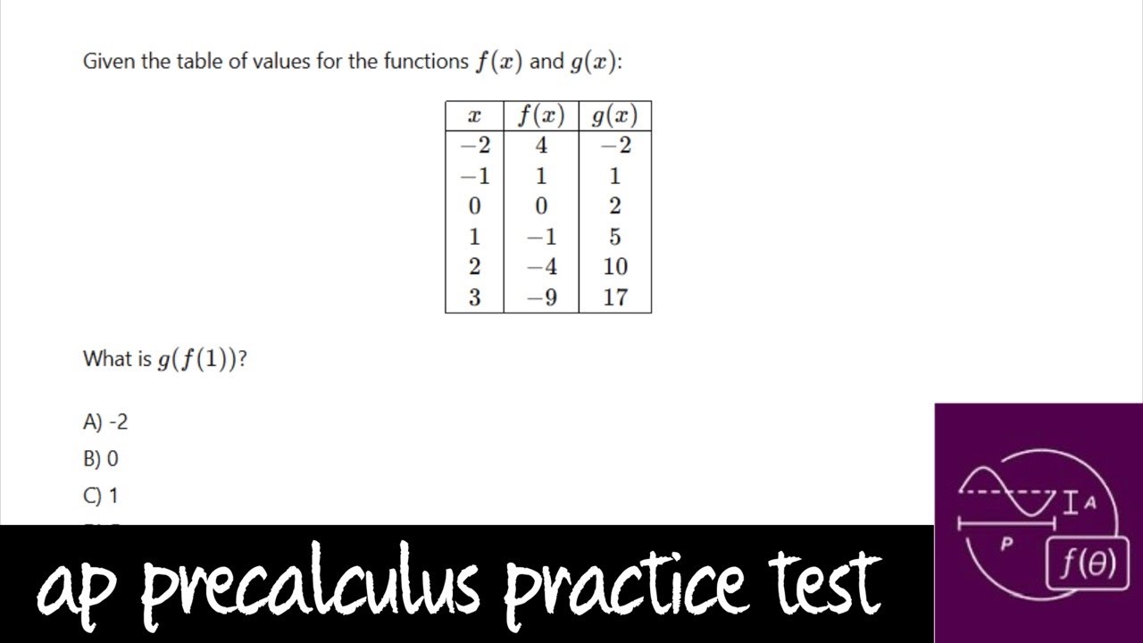 AP Precalculus Practice Test: Unit 2 Question #18 Composite Functions ...