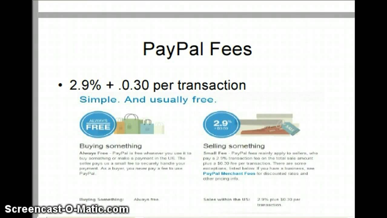 Quick Overview of How Paypal Started - YouTube