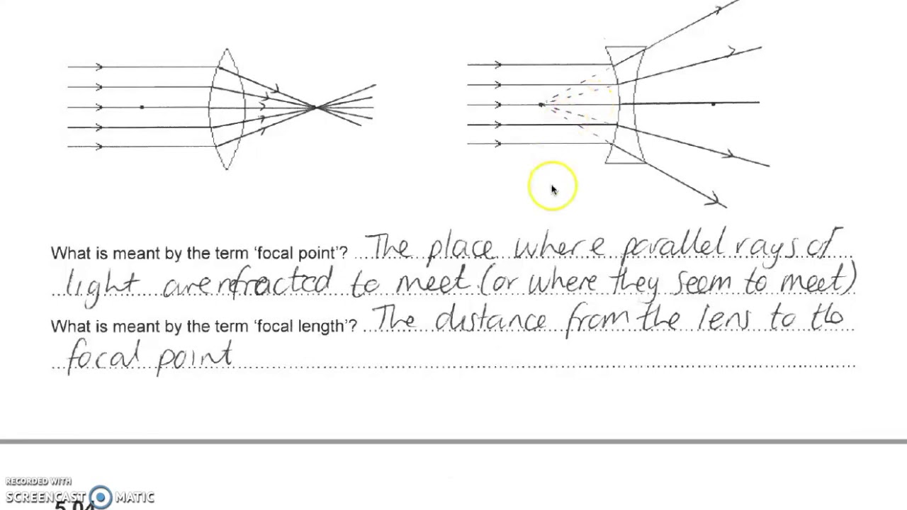 EDEXCEL GCSE PHYSICS - P5 (Light and the EM Spectrum) Video Lesson ...