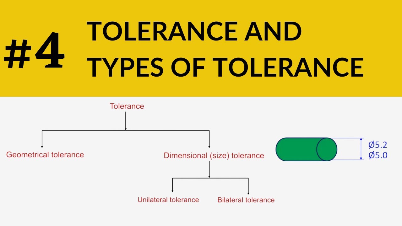GD&T || TOLERANCE AND ITS TYPES - YouTube