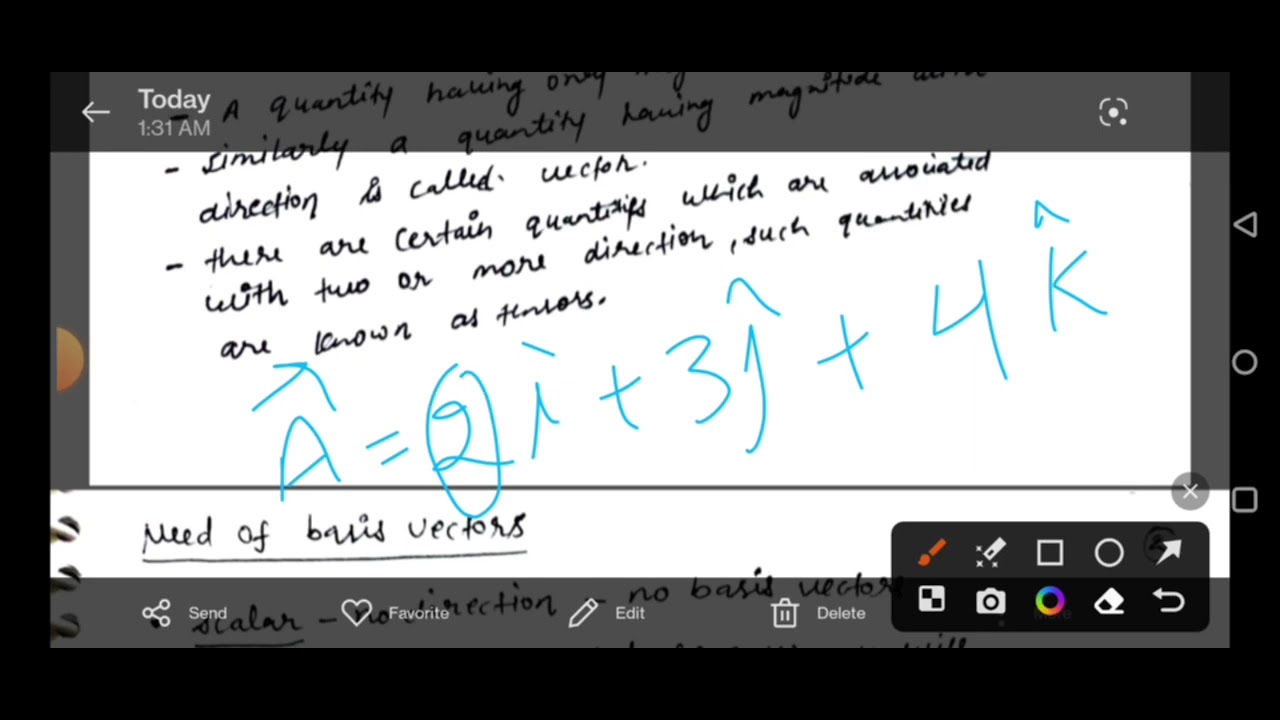 B.Sc1st sem#Mathematical Physics#introduction to Tensor - YouTube