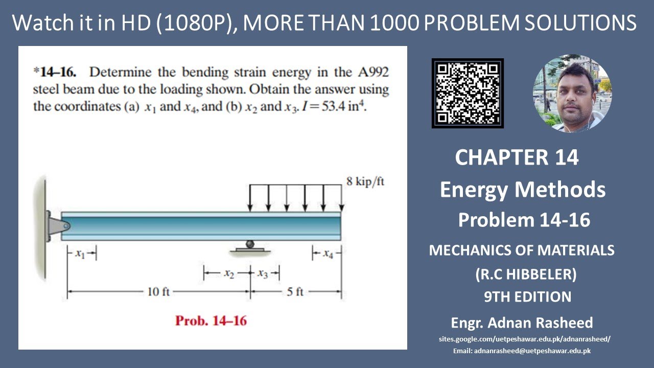 14-16 | Determine the bending strain energy in A992 steel beam ...