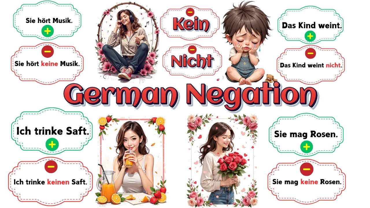 🇩🇪 Master German Negation with nicht and kein! Simple & Clear Guide ...