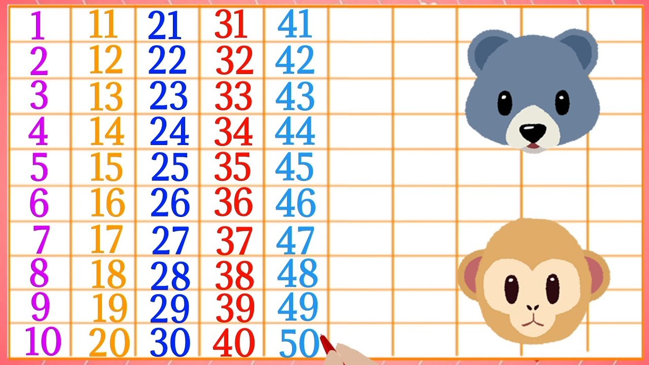 1 से 50 तक गिनती बच्चों के लिए | Counting 1-50 for kids | ginti | Numbers | Kids learning video ...