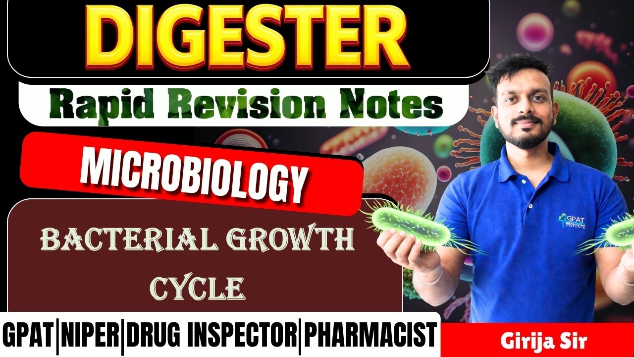 D-29 | Bacterial Growth Cycle- Microbiology | Rapid Revision Notes ...