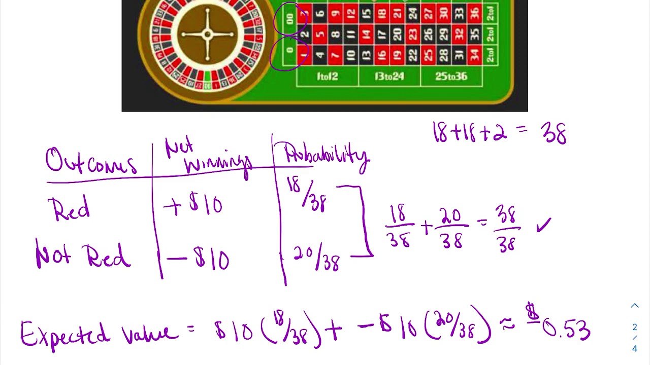 4.3 Game Expected Value (Example 2 & 3) - YouTube