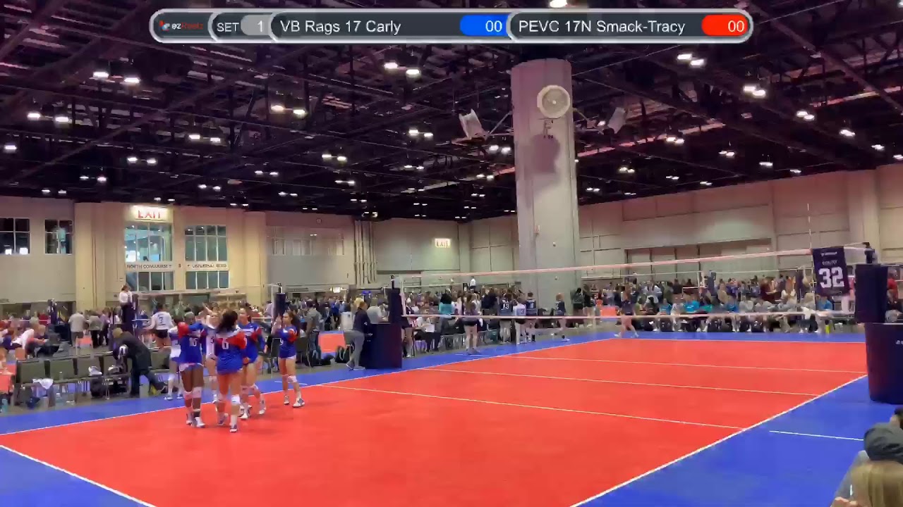 VB Rags 17 19-20 Stream Live Stream - YouTube