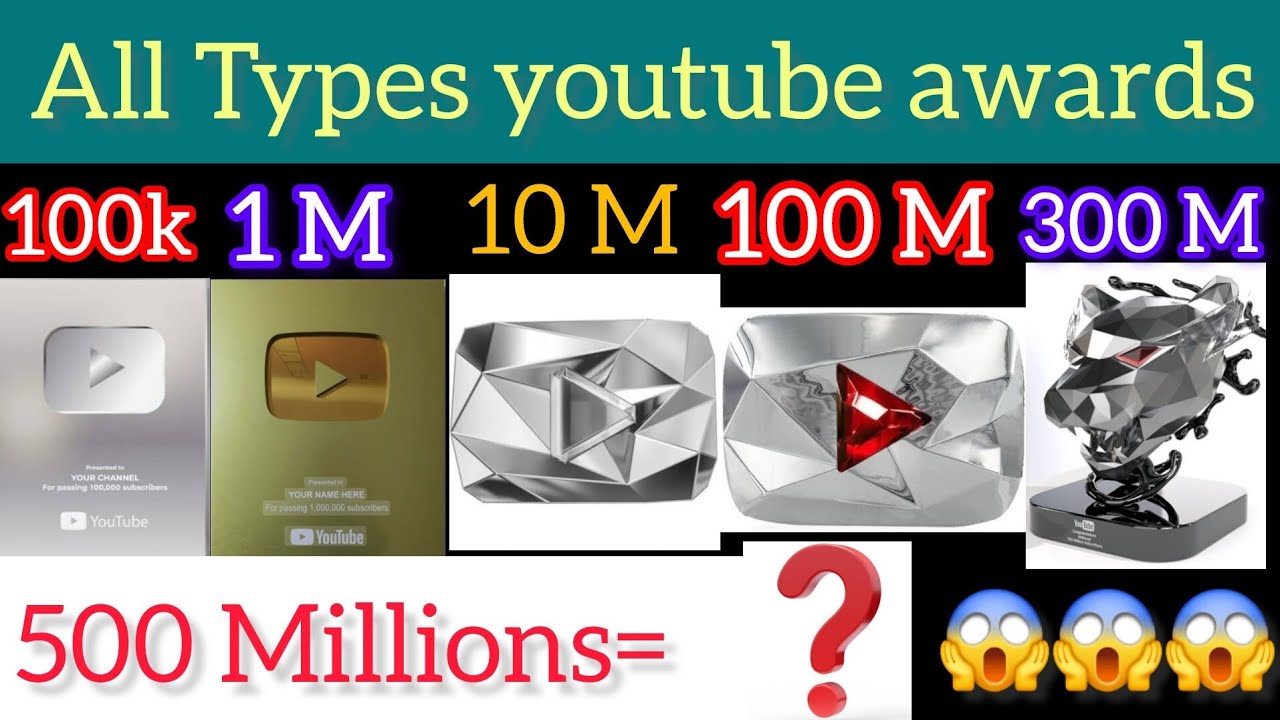 Subscriber awards from youtube community - YouTube