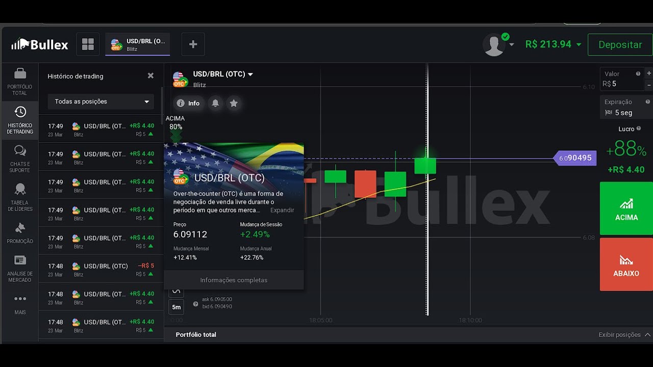 DE R$65 PARA R$200 COM BINÁRIAS.. estratégia 5s inventada por mim😁 - YouTube