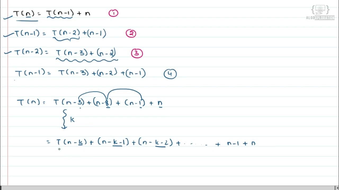 Mastering Recurrence Relations Solving With The Substitution Method Youtube