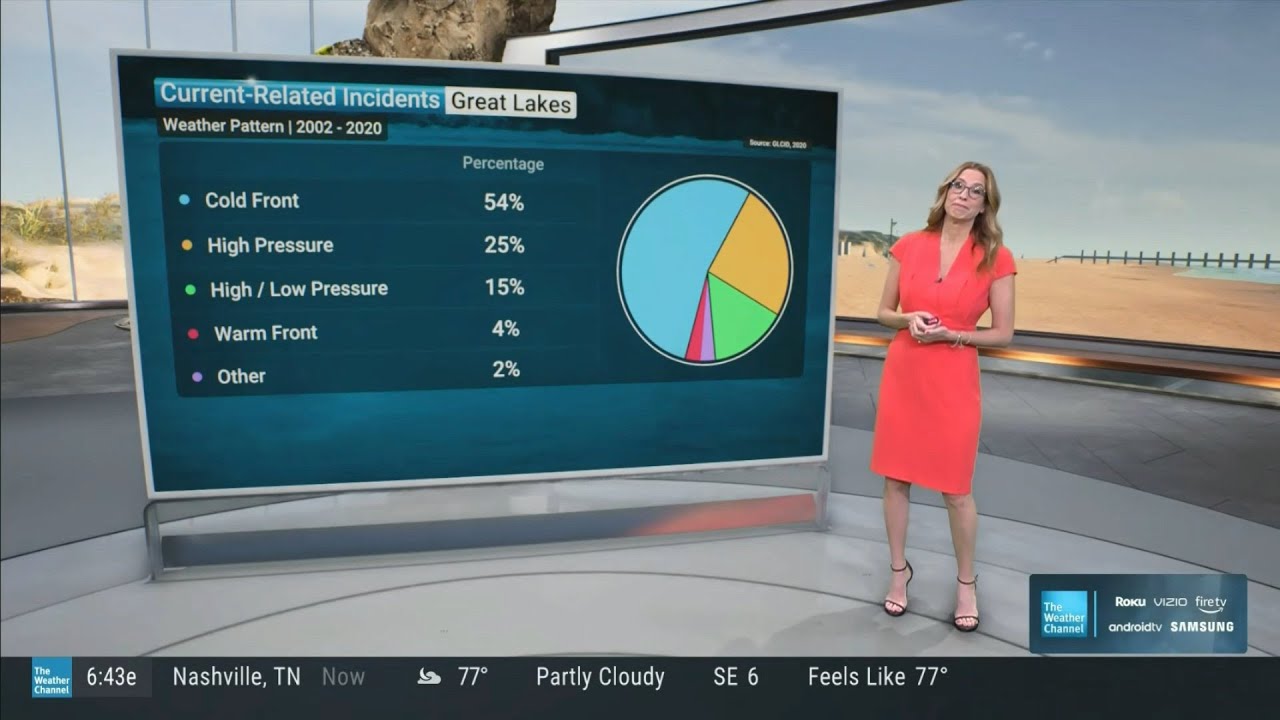 Steph Abrams 7 17 25 - YouTube