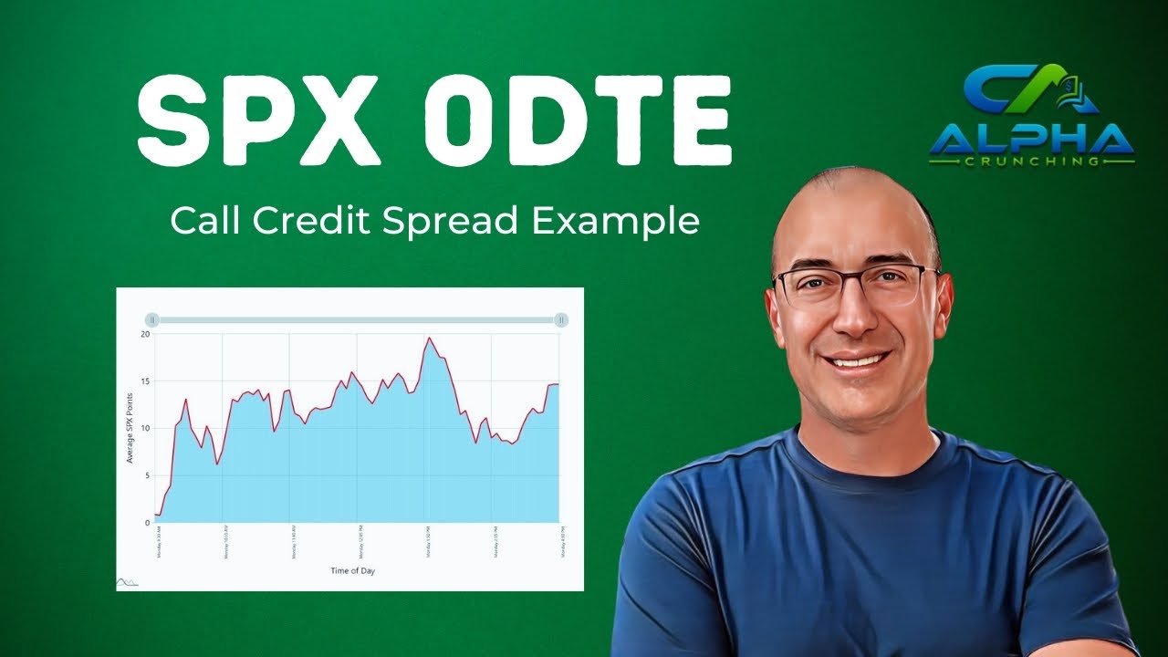 How To Trade SPX 0DTE Credit Spreads Using the Alpha Crunching Daily ...