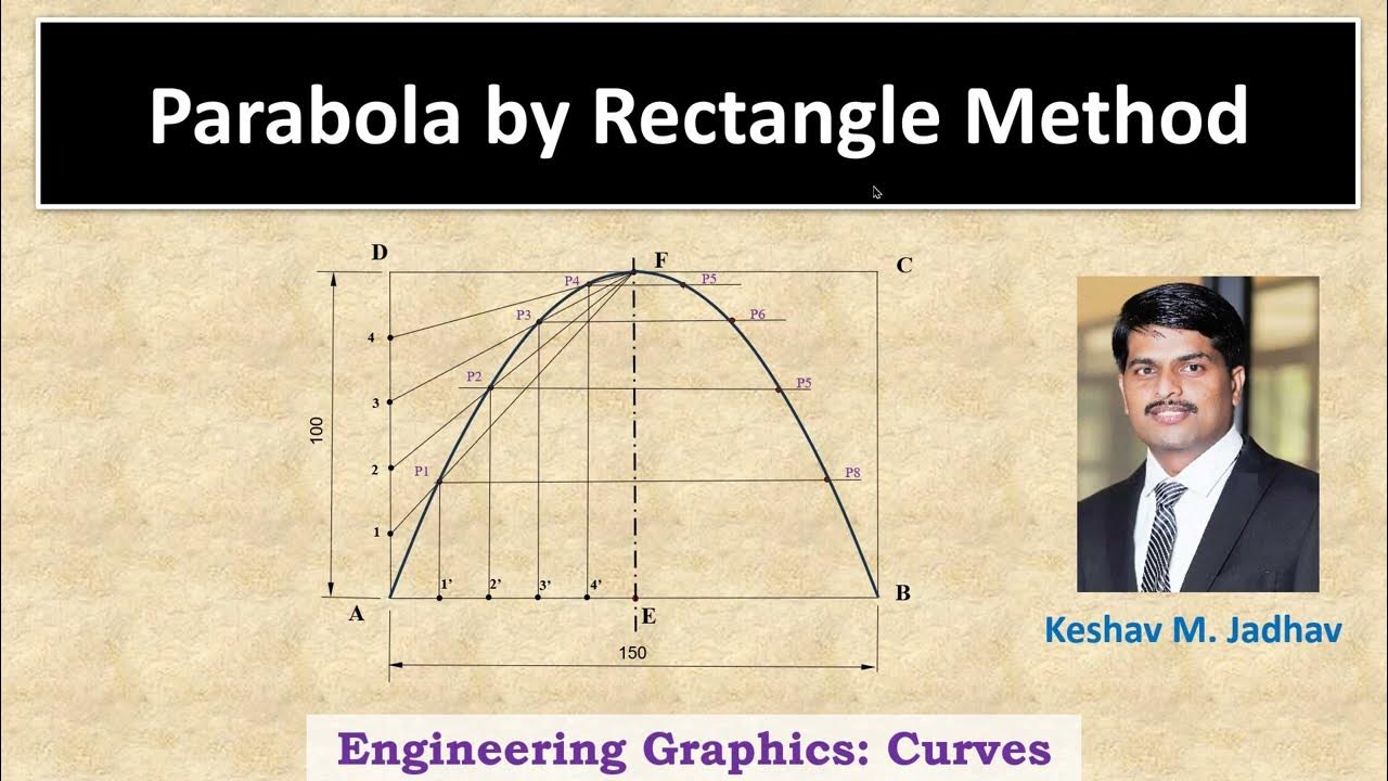 Engineering Graphics Curves Parabola by Rectangle Method - YouTube