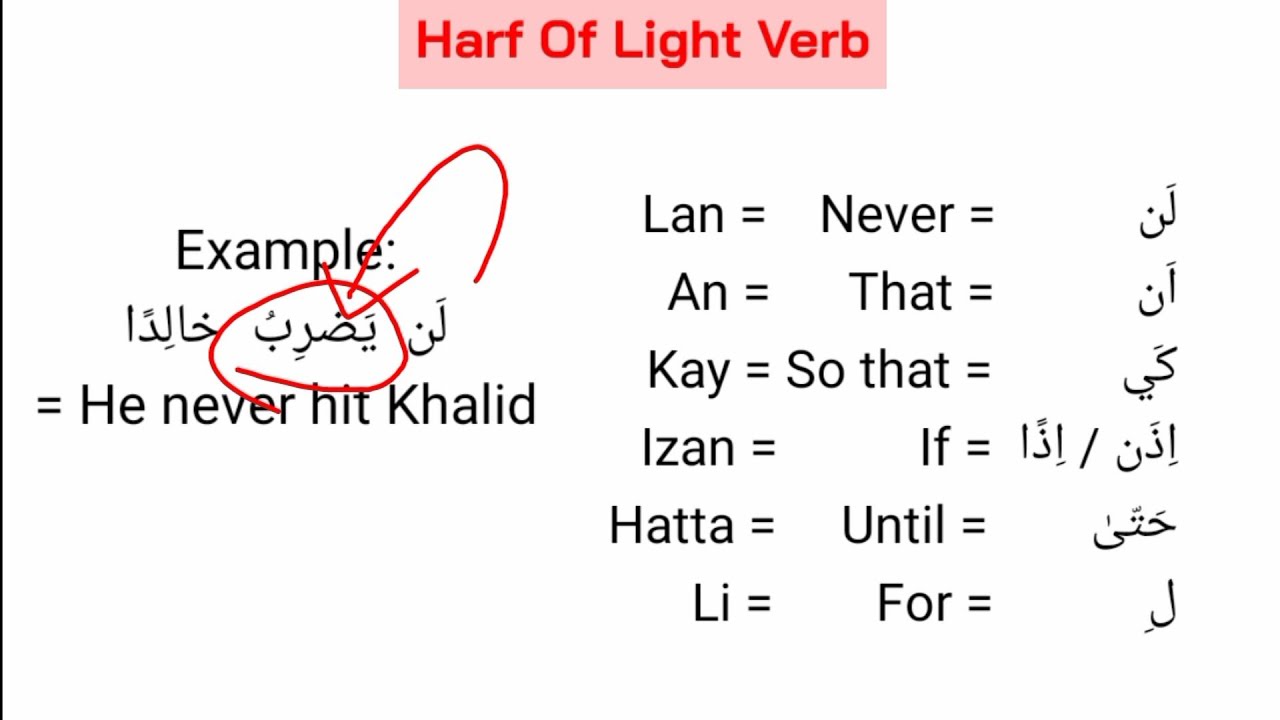 Easy Arabic Lesson 57 | Harf Of Light Verbs | How to Turn a Verb Light ...