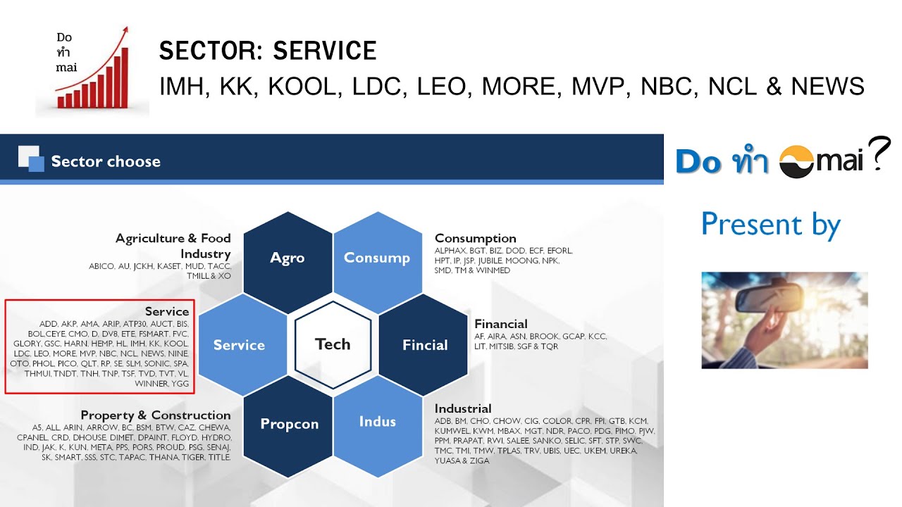 EP7 MAI Service ผู้ชนะคือ? IMH, KK, KOOL, LDC, LEO, MORE, MVP, NBC, NCL ...