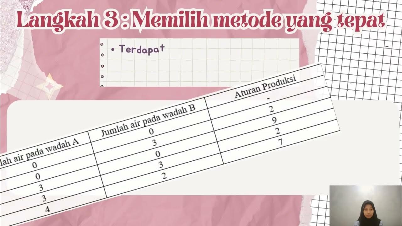 Ruang Keadaan Wadah Air 4 liter dan 3 liter - YouTube