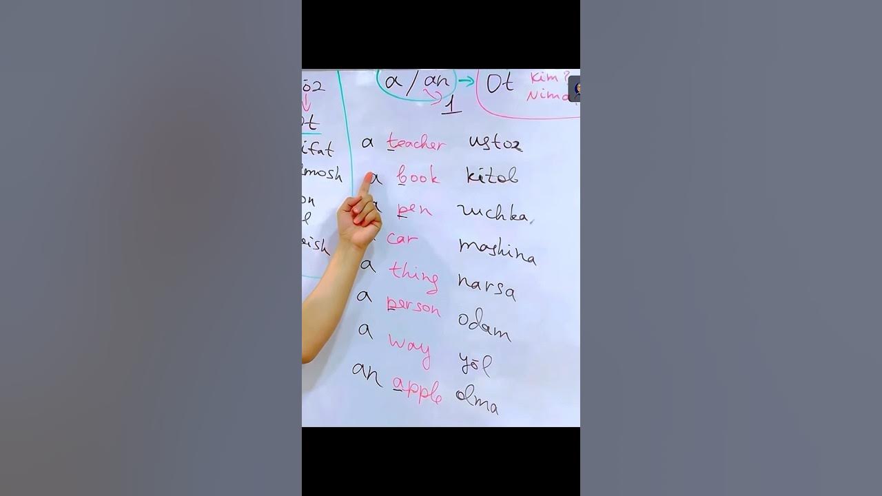 Инглиз тилини 0 дан органиш #инглизтили #инглизча - YouTube