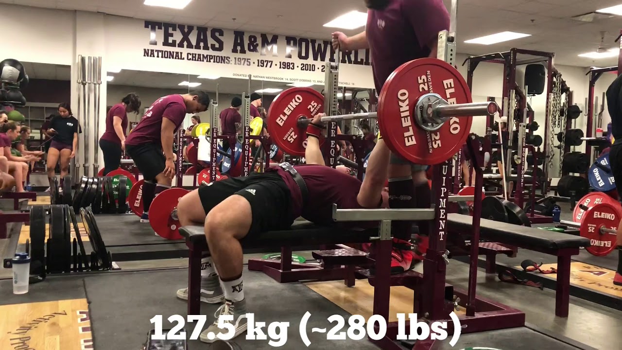 Week 14 Day 3 - YouTube