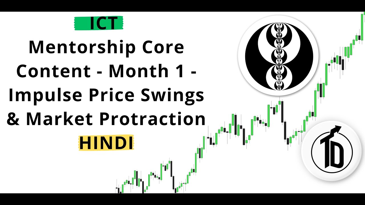 ICT Mentorship Month 1 Mastering Impulse Price Swings & Market ...