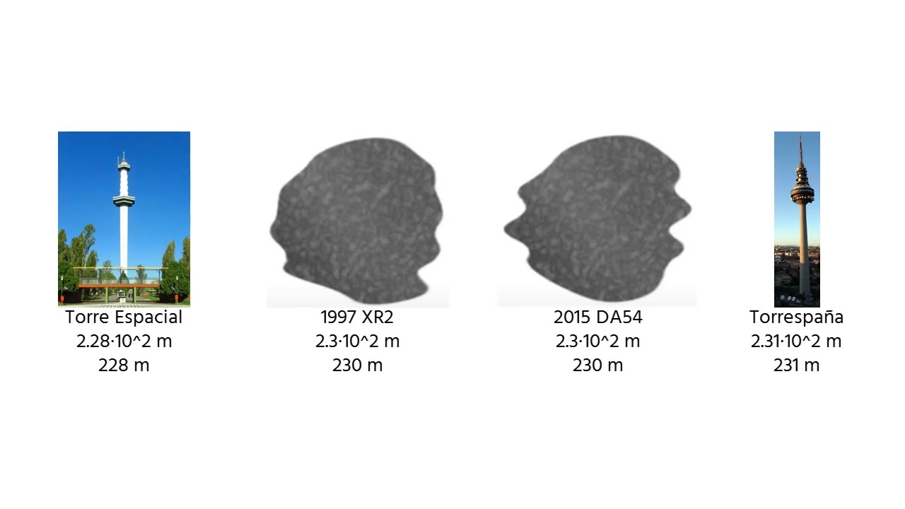 Universe Size Comparison【Part 52】(200m ~ 300m) - YouTube