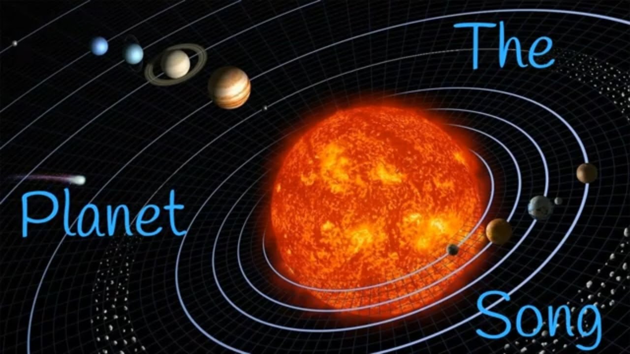 Planets song | Planet song | Planets song 4kids | Fun4kids | Learn ...