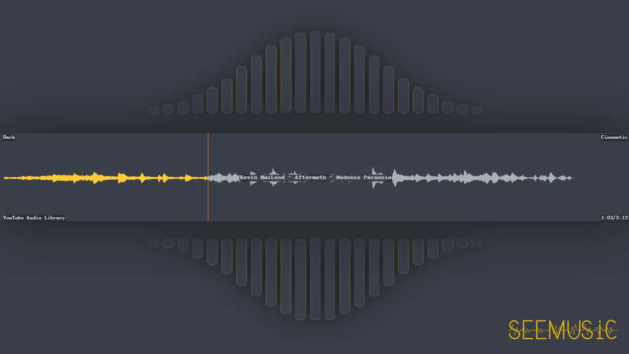 Aftermath - Madness Paranoia - Kevin MacLeod | Cinematic | Dark | Free ...