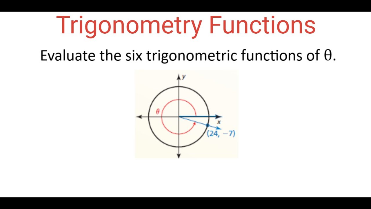 EVALUATE 6 Trigonometric Functions For Angle Made By Terminal Arm With ...