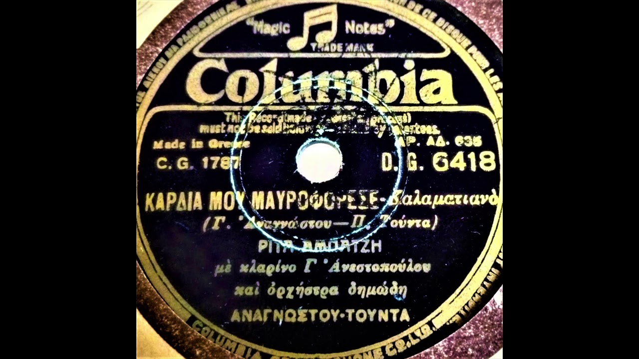 Καρδιά μου μαυροφόρεσε - YouTube