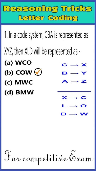 Reasoning Tricks/Letter Coding for competitive exam - YouTube