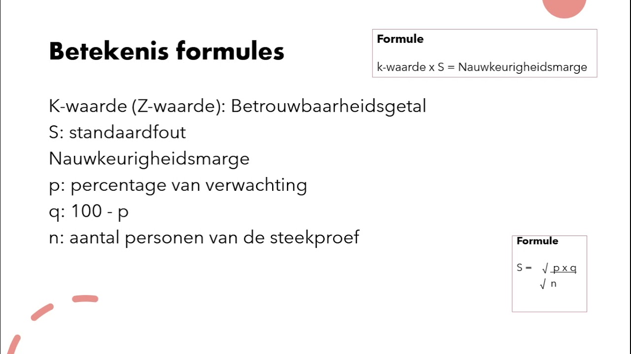 Formules, berekenen van steekproefomvang, nauwkeurigheidsmarge en ...