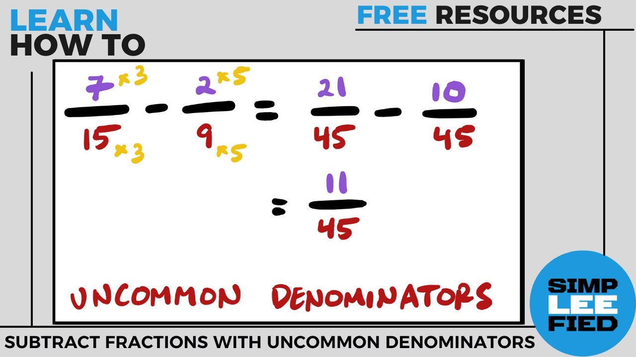 Subtracting Fractions with Uncommon Denominators - Level 2 [16 Practice ...