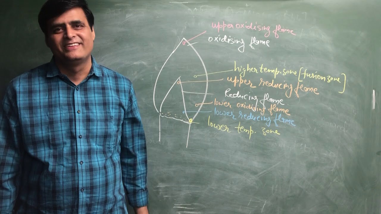 🔥Salt analysis Lecture-1|Dry test I Flame and Borax Bead Test I - YouTube