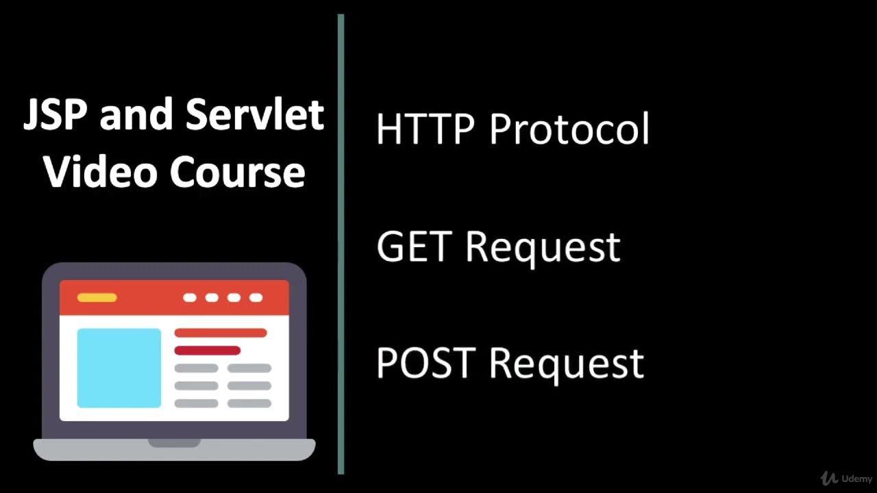 5 All about HTTP Protocol, GET and POST - YouTube