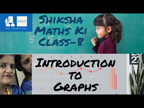 Introduction to Graphs|Shiksha Maths Ki|Class 8|Bar Graph|Histogram|Pie ...