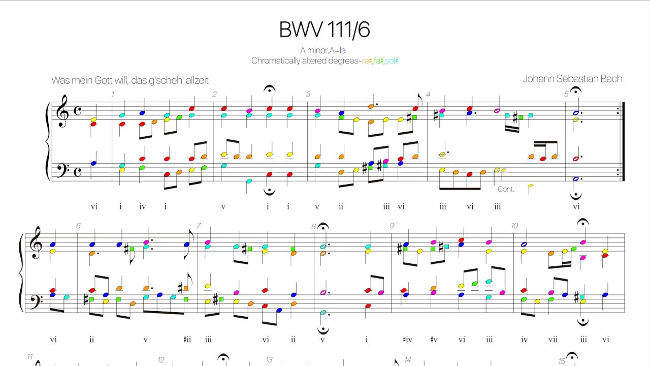 Bach Chorale BWV 111-6 Harmonic analysis with colored notes -Was mein ...