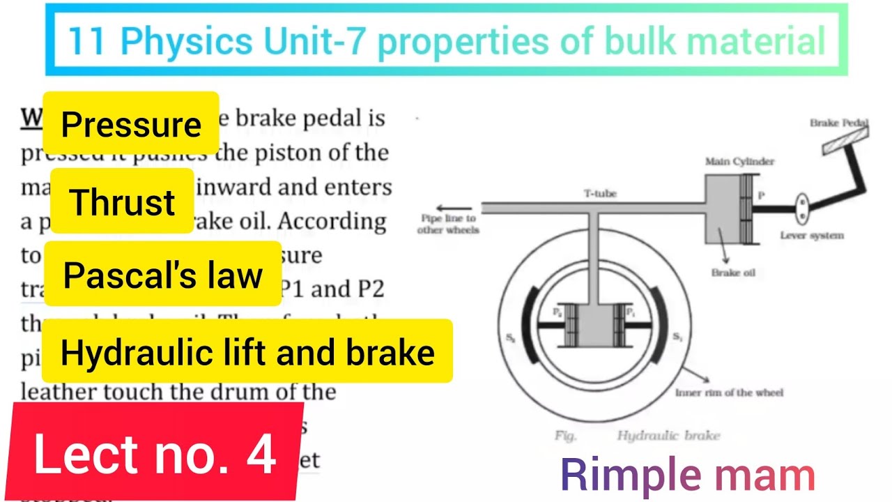 11 Physics Unit-7 Pressure | Pascal's law | hydraulic machine #physics ...
