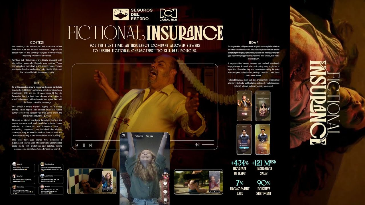 RCN/PRIME - FICTIONAL INSURANCE (Case Study) | Campaign - YouTube
