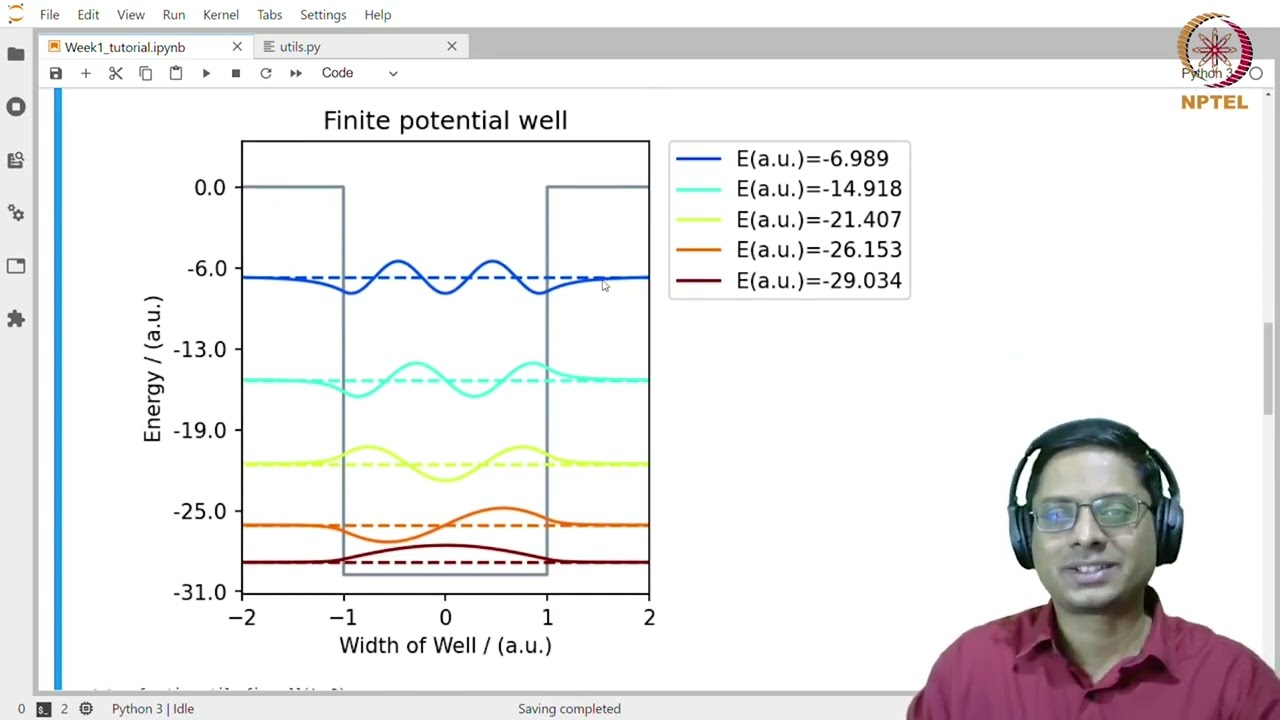Energy levels in infinite and finite potential wells (short demo) - YouTube