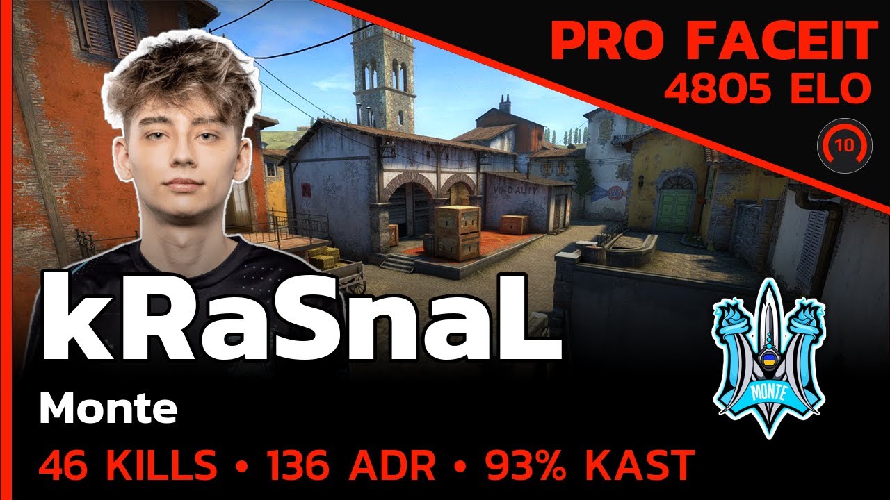 kRaSnaL Monte 46 KILLS ON FACEIT🔥 (INFERNO) FACEIT LVL 10 / CSGO POV / Jul 5, 2023 - YouTube