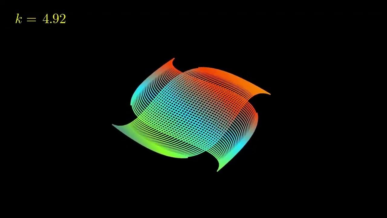 Cool Parametric Equations Animation Part 4 | Manim - YouTube