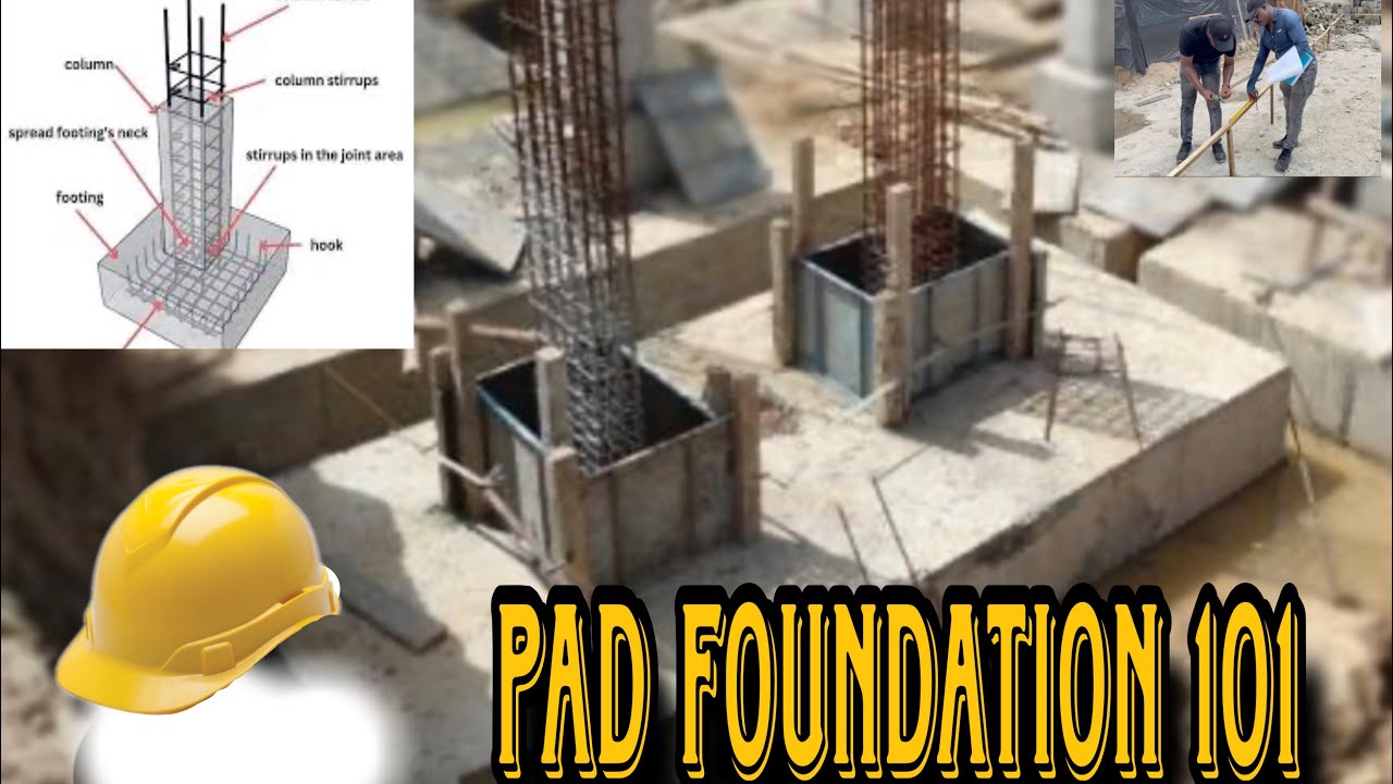 PAD FOUNDATIONS EXPLAINED! Everything You Need to Know (Beginner to Pro ...