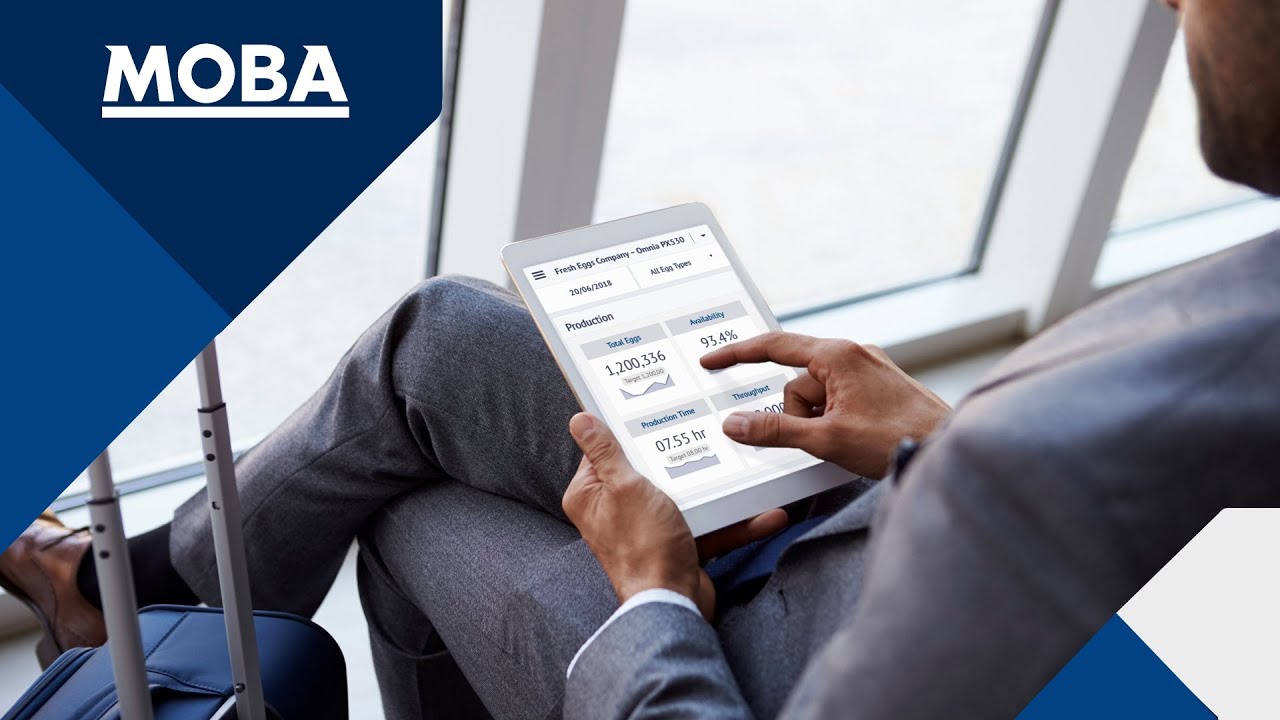 iMoba #1.2 Introduction to Performance Pro - YouTube