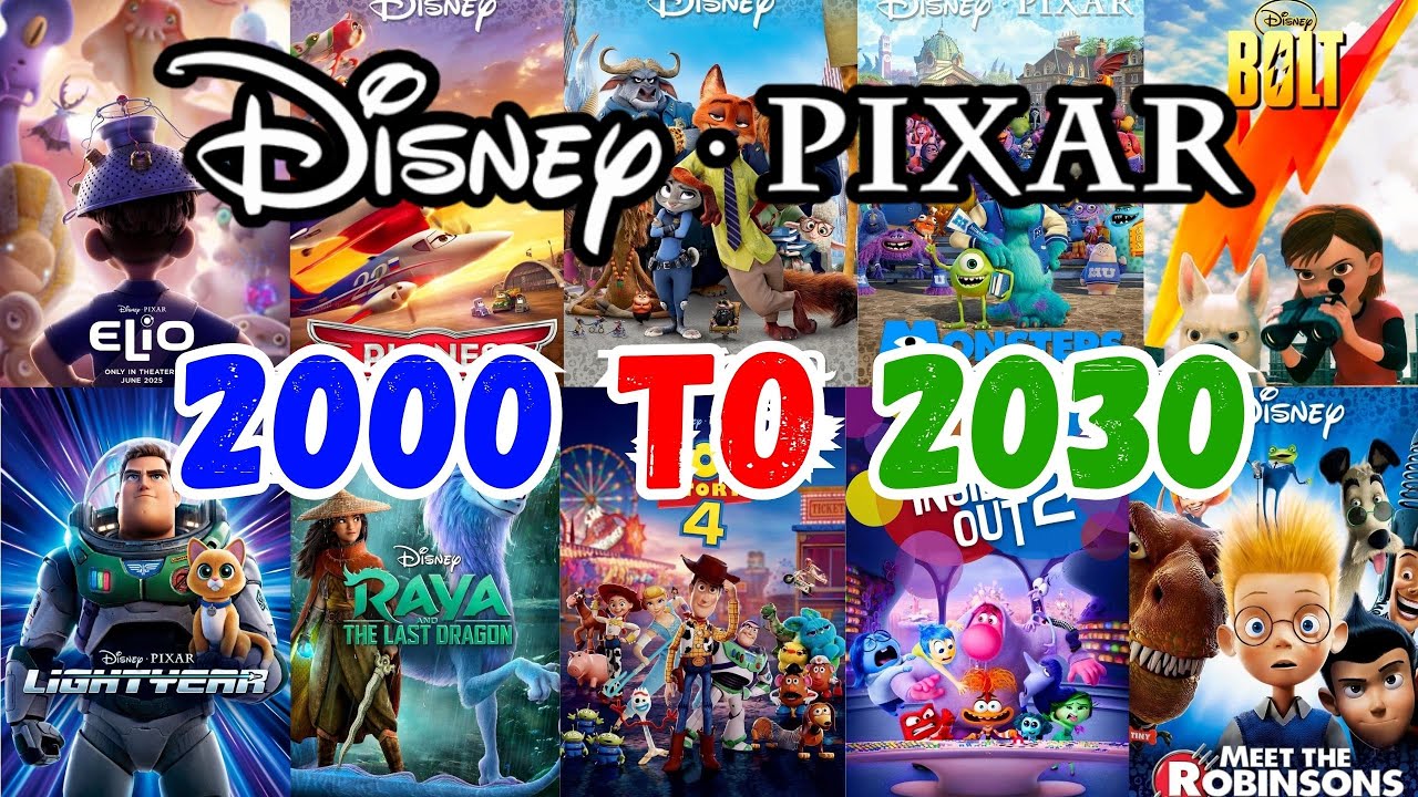 Best Animation Movies of Disney and Pixar (2000 to 2030) | New World ...
