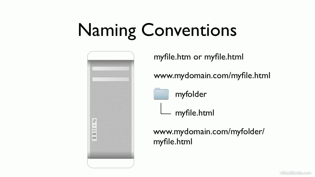6 Most Common Naming Conventions Infographic Vrogue