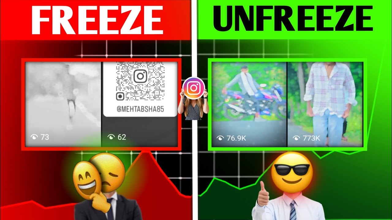 FREEZE UNFREEZE 📊📈 @TubeSenseiofficial - YouTube